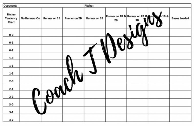 Softball Game Chart Package PDF Download - Etsy