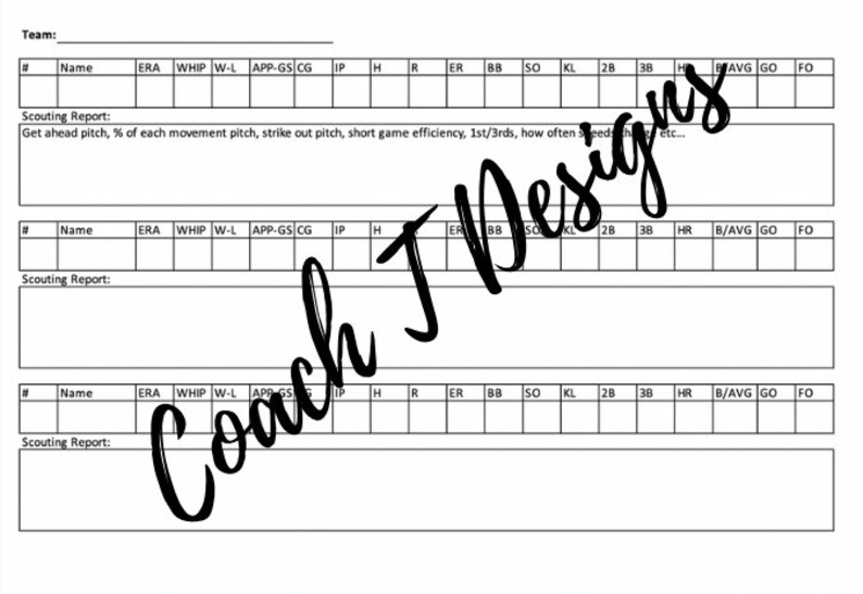 Softball Game Chart Package PDF Download - Etsy