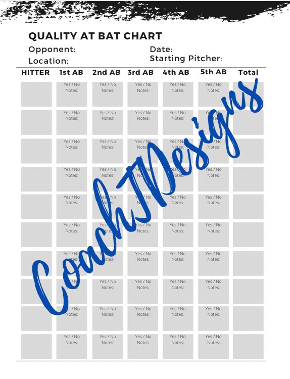 Quality At-bat Chart Package - Etsy