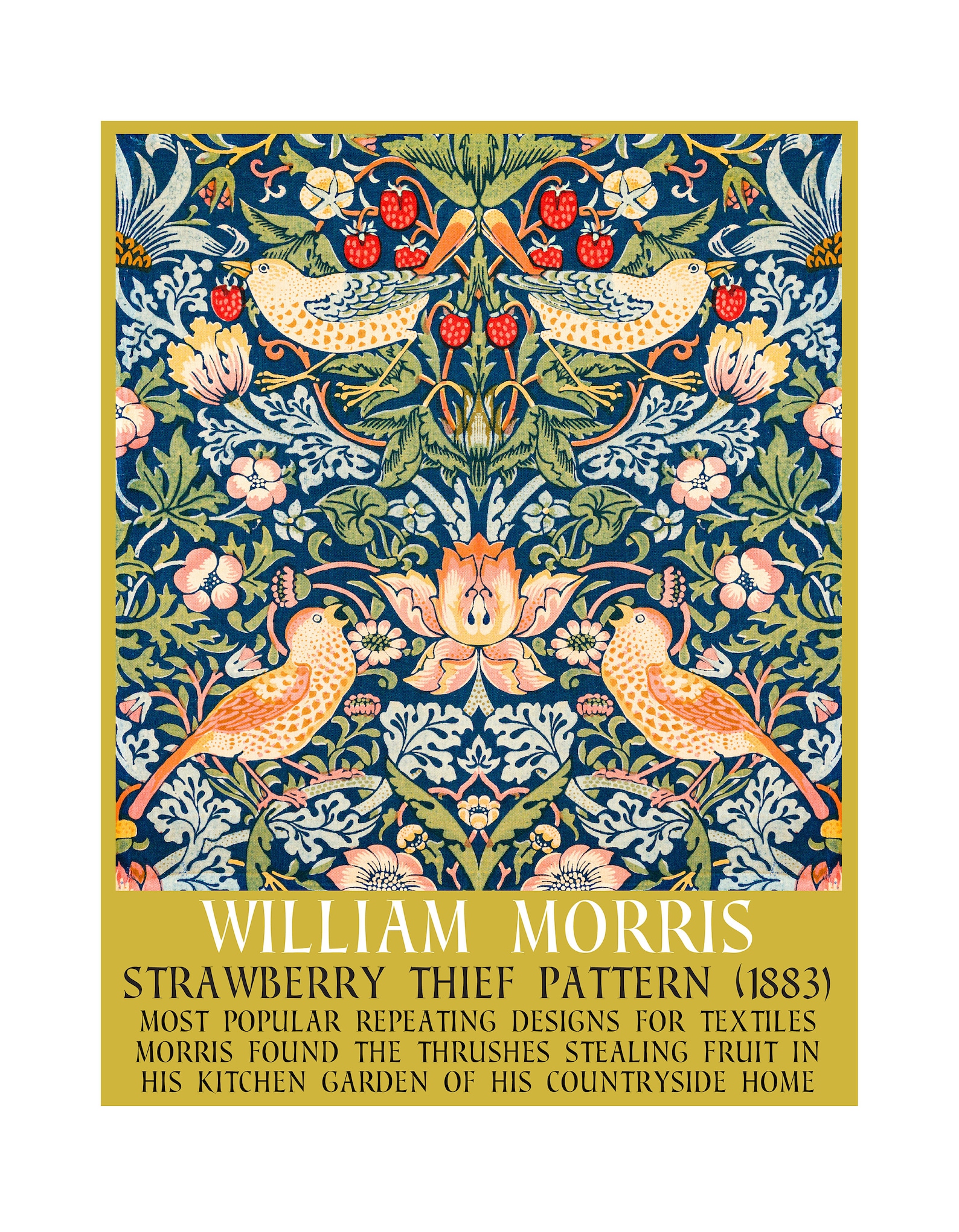 William Morris Printables Pattern, Bringing the Garden Indoors ...