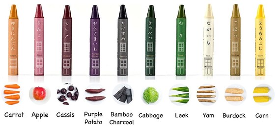 Real Vegetable Crayons Crayons Vegan Crayons Grayons - Etsy UK