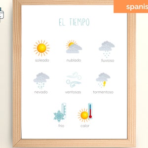 Spanish Weather Printable Poster, Spanish English Vocabulary ...