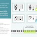 Music Notes Flashcards, Treble and Bass Clef, Music Learning Game ...