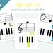 Piano Keys and Staff Printable Flashcards, Piano Music Notes Notecards ...