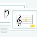 Piano Intervals Printable Flashcards, Treble Clef, Keyboard Music Notes ...