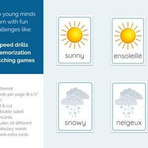 French Weather Printable Flashcards, Weather & Seasons Vocabulary ...