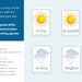 French Weather Printable Flashcards, Weather & Seasons Vocabulary ...