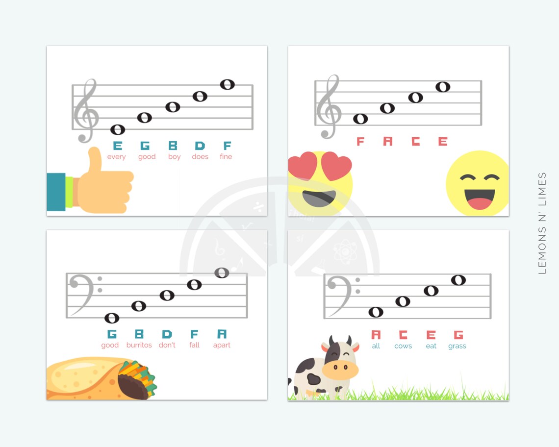 Music Note Staff Printable Posters, Treble Clef, Bass Clef, Music ...