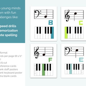 Piano Keys and Staff Printable Flashcards, Piano Music Notes Notecards ...