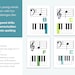 Piano Keys and Staff Printable Flashcards, Piano Music Notes Notecards ...