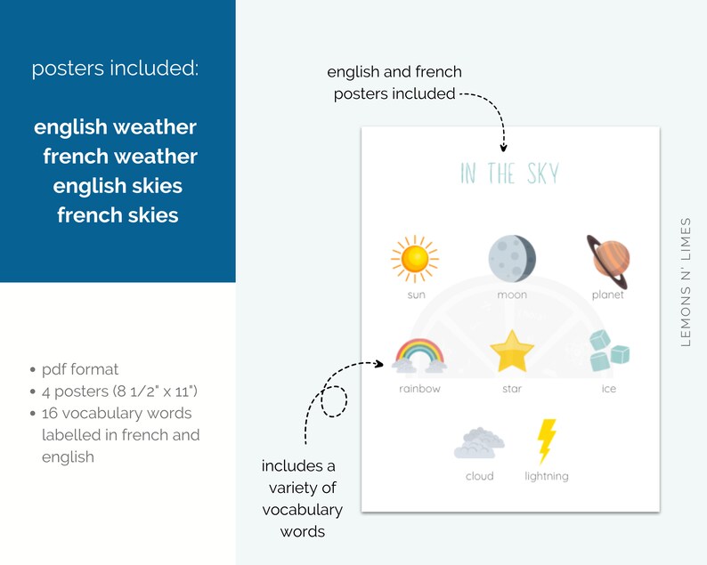 French Weather Printable Kids Poster, French English Vocabulary ...