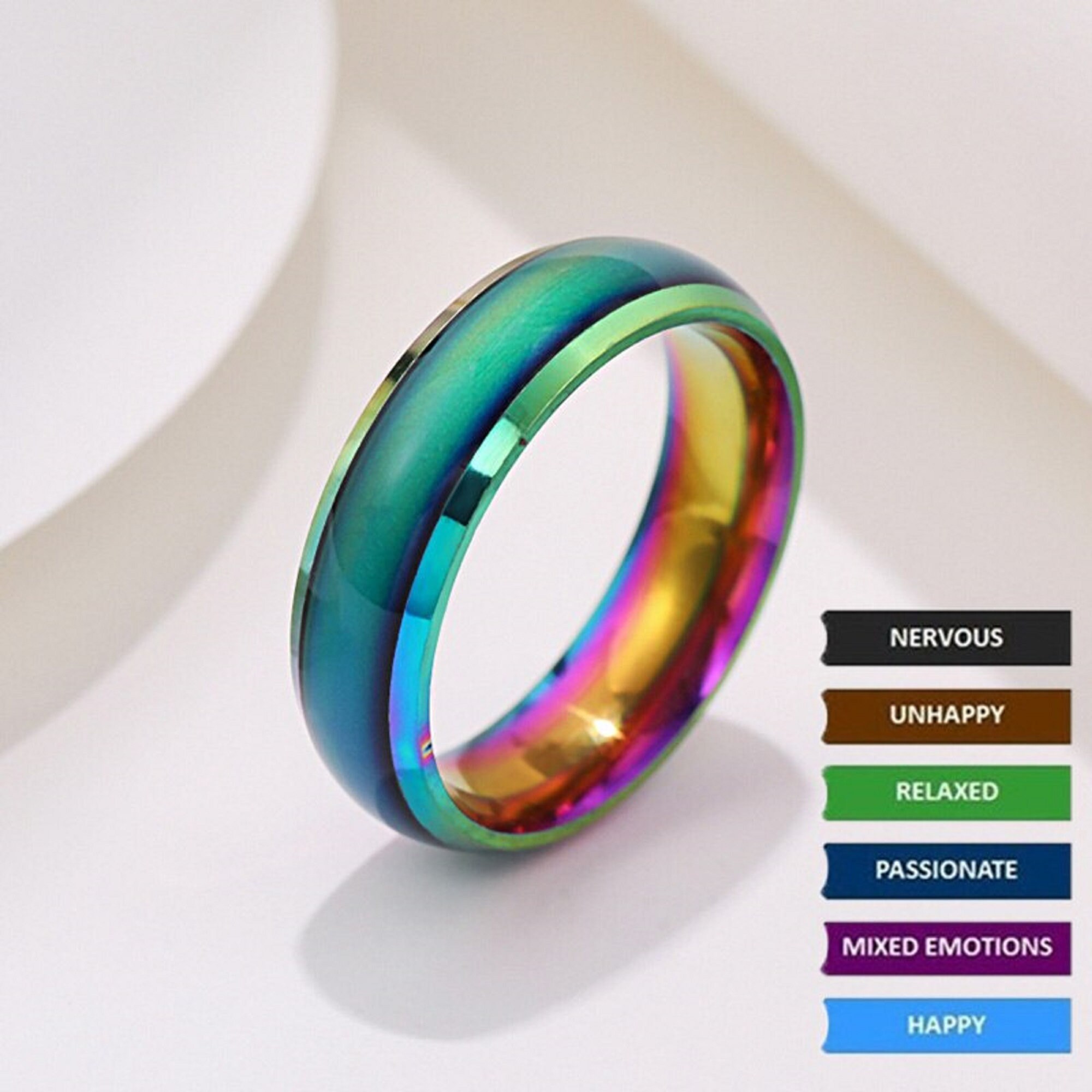 Titanium Mood Ring WITH Photo/mood Color Chart Keychain Denmark ...