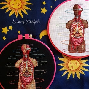 Balance & Energy: Anatomical Chakras - Cross Stitch PDF Digital Pattern ...