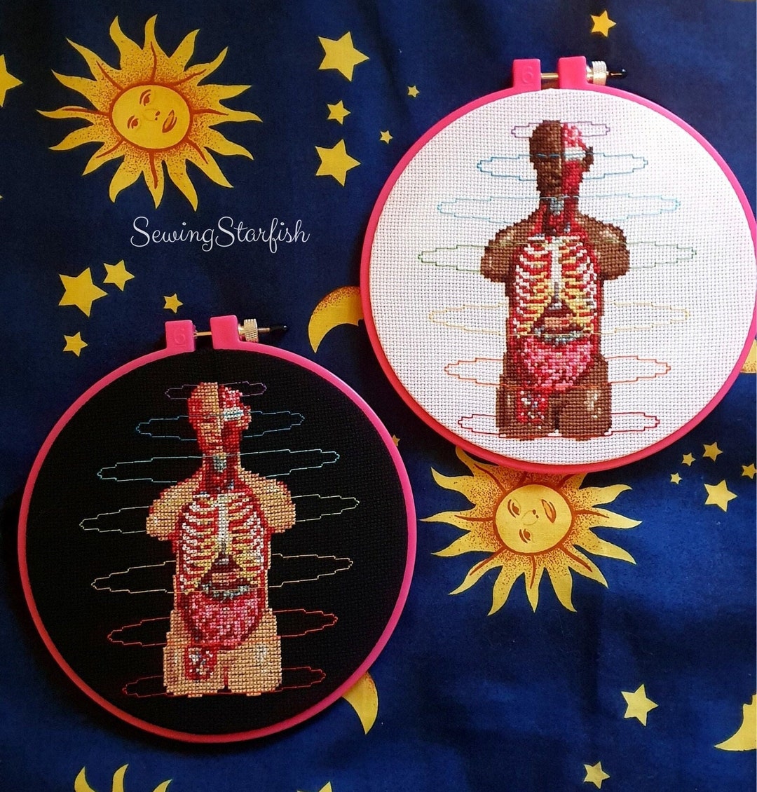 Balance & Energy: Anatomical Chakras - Cross Stitch PDF Digital Pattern ...