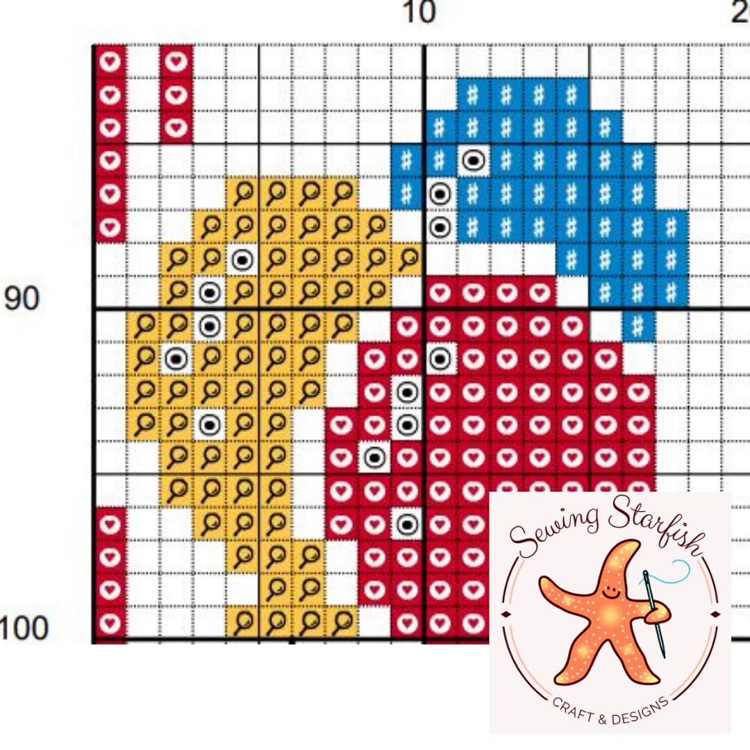 Existential Dread Balloon colourful Doom Series Bookmark - Etsy Australia