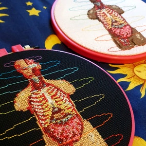 Balance & Energy: Anatomical Chakras - Cross Stitch PDF Digital Pattern ...