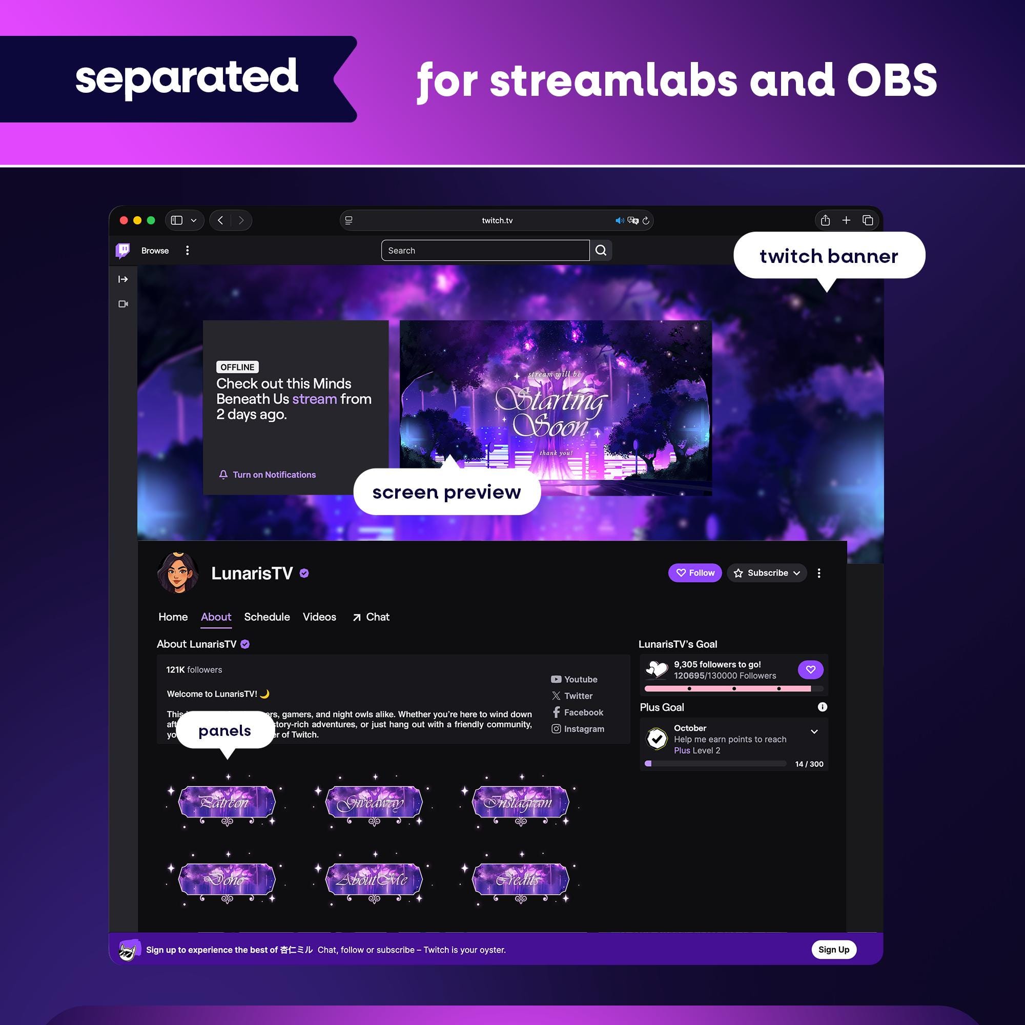 Animated Neon Grove Stream Overlay: Purple Cyberpunk Design for Twitch ...