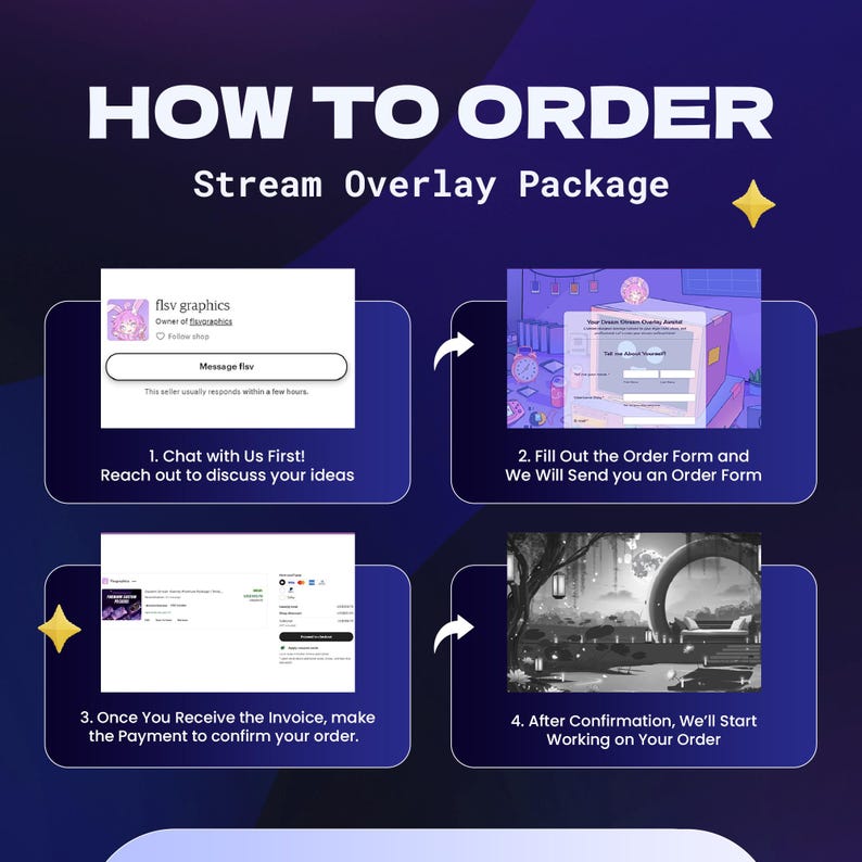 Personalized Stream Overlay Package | Twitch Overlay | Animated Bundle ...
