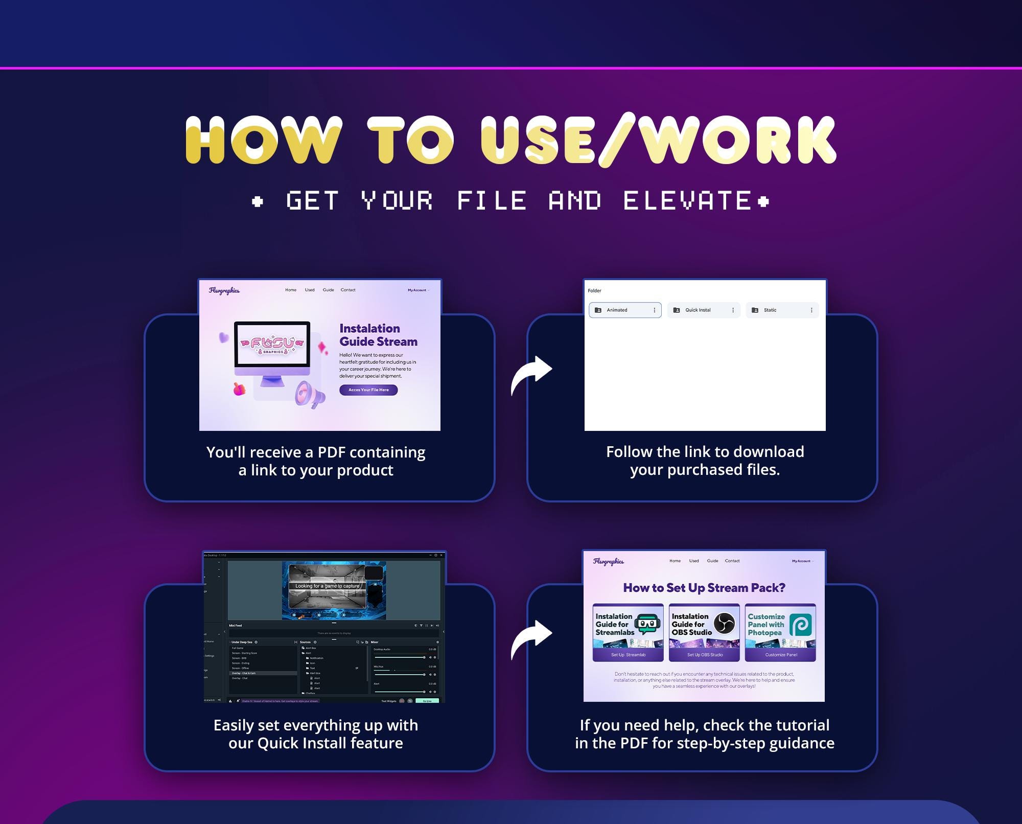 Retro Arcade Animated Stream Overlay Package for Twitch/cozy Room ...