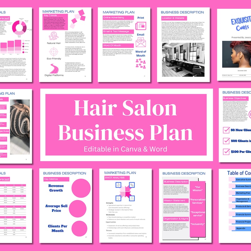 Start up Beauty Business - Etsy