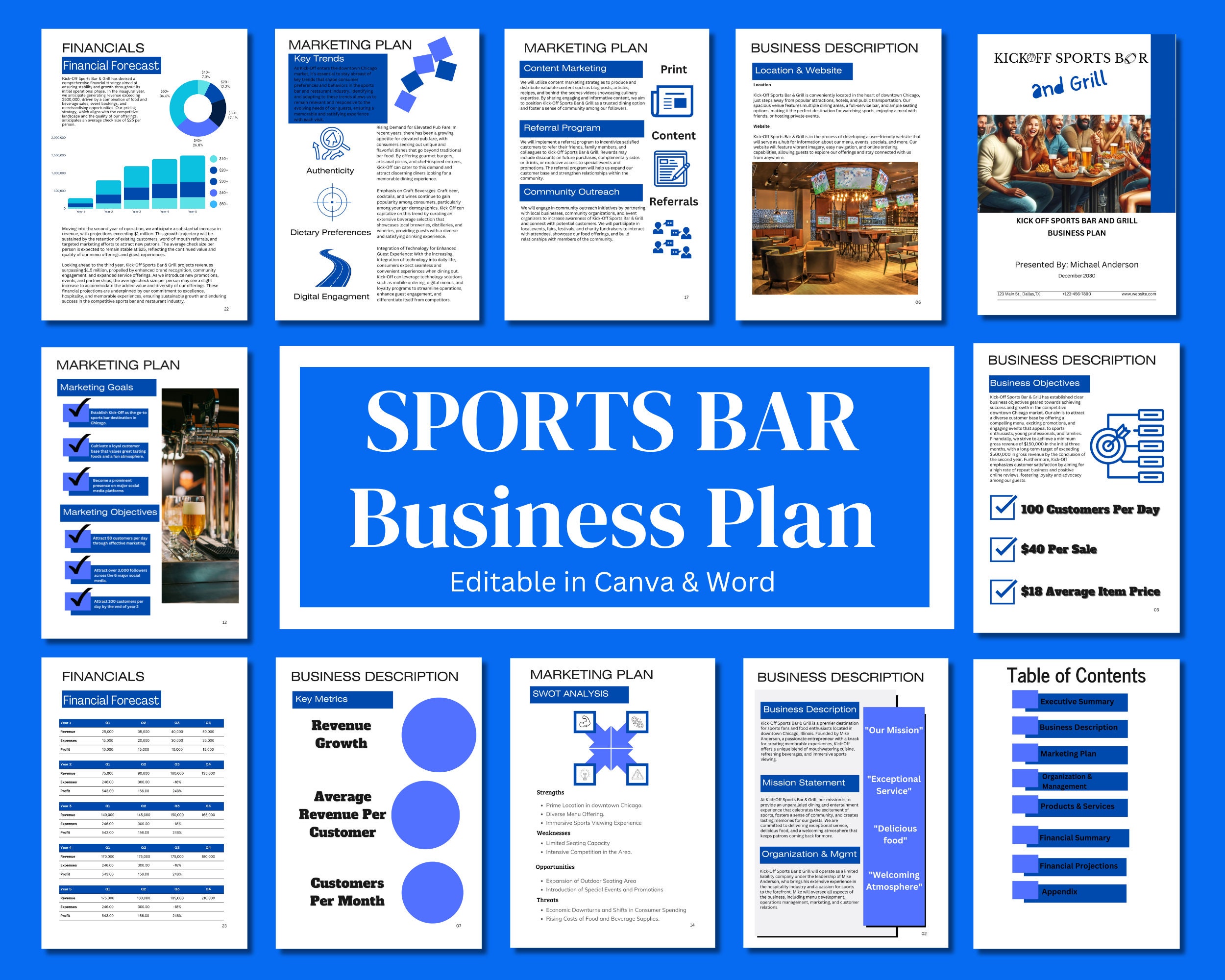 Sports Bar Business Plan Template Canva Microsoft Word Editable ...