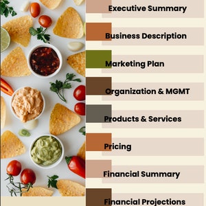 Food Truck Business Plan - Taco Truck Business Plan -canva - Microsoft ...