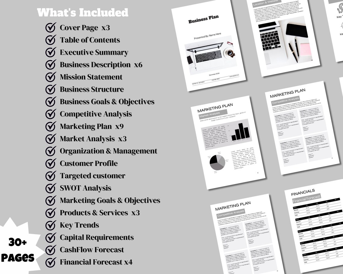 Small Business Plan Template for Start up Business Editable Canva ...