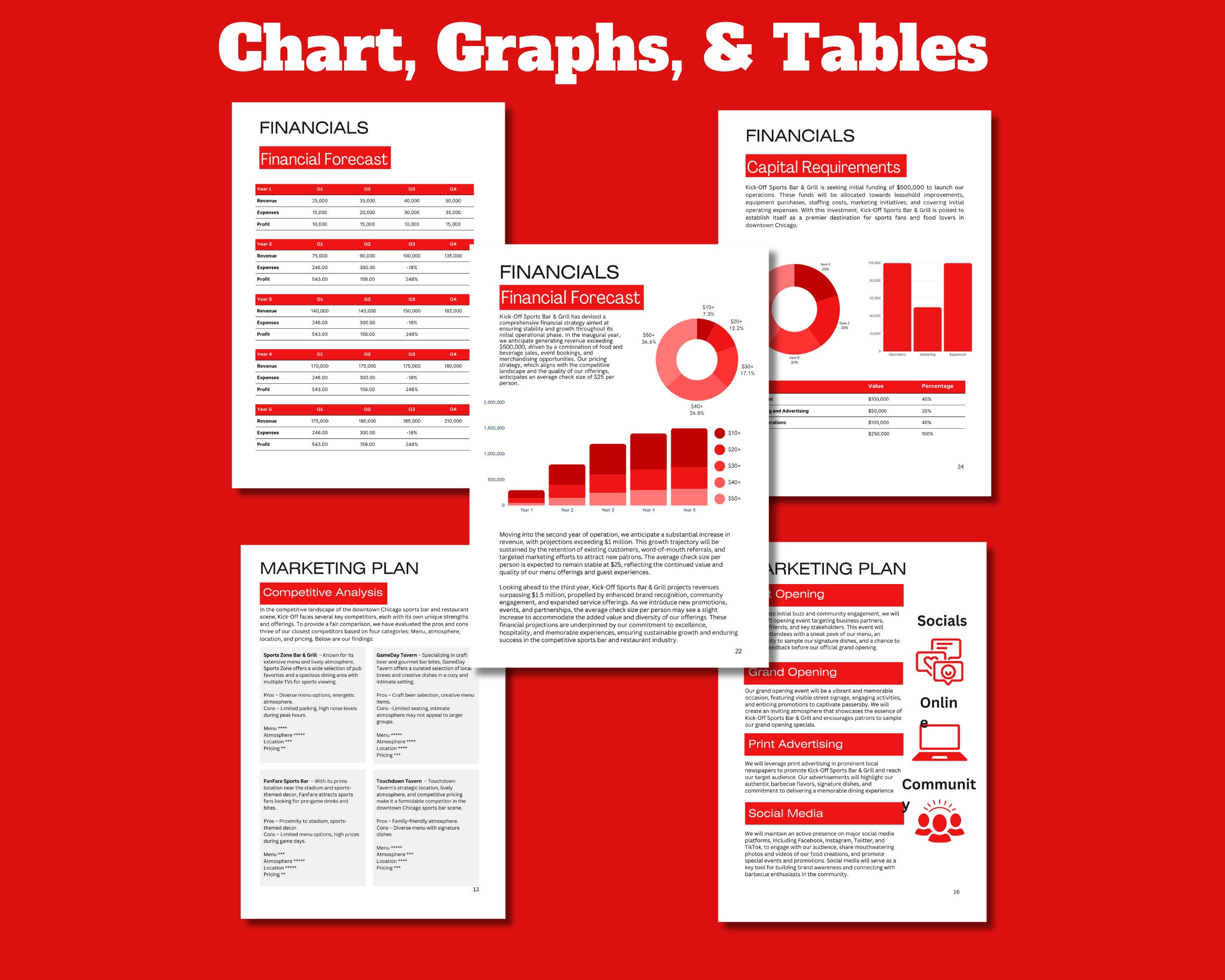 Sports Bar and Restaurant Business Plan Template - Instant Download ...