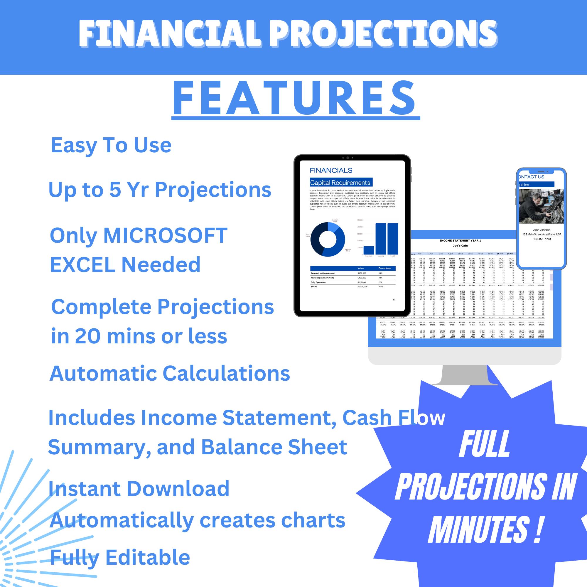 Business Plan Financial Projections Spreadsheet - Template - for ...