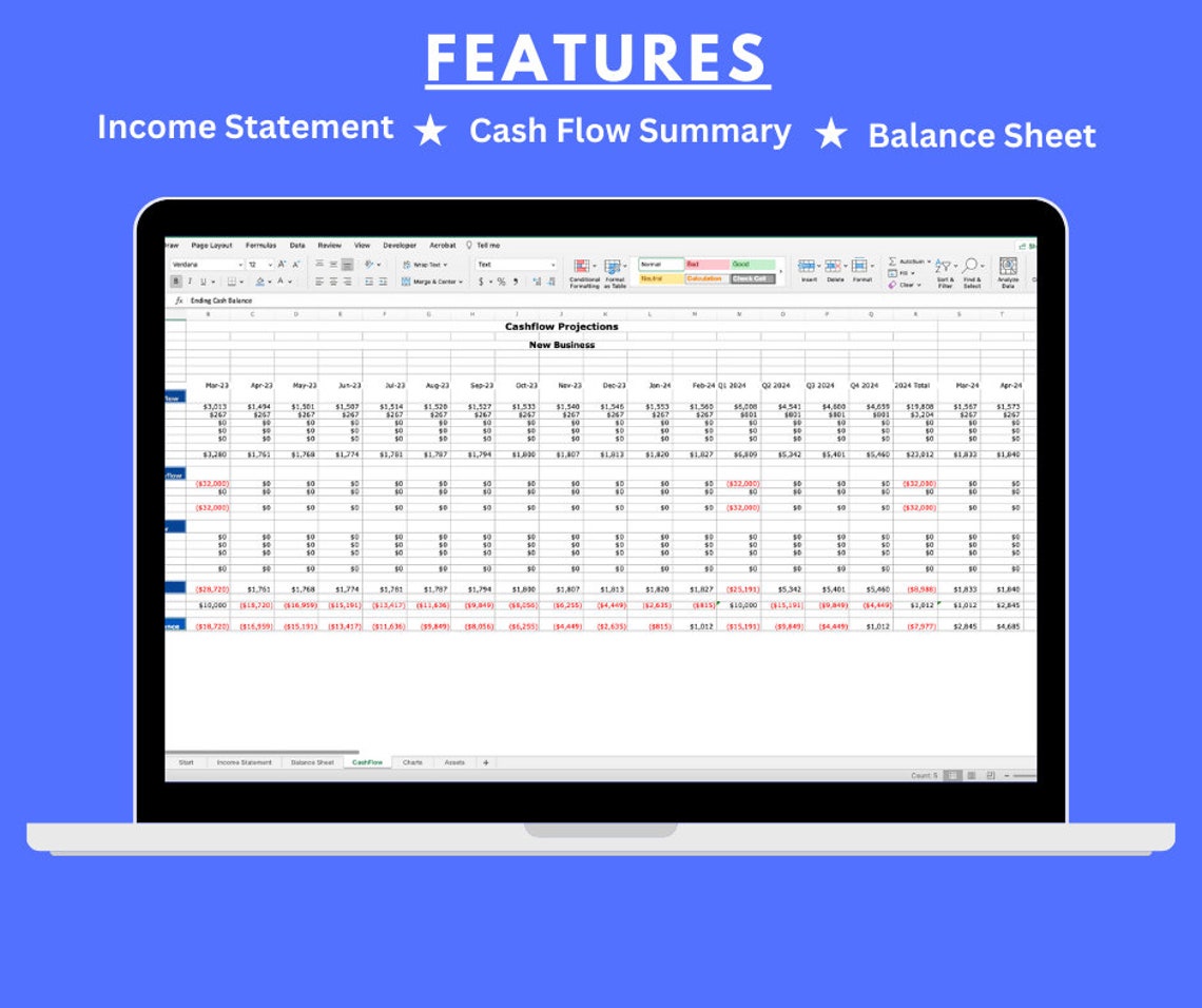 Business Plan Financial Projections Spreadsheet Template for Beginners ...