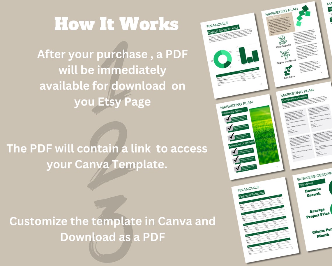 Landscape Business Plan - Lawn Care - Business Plan Template - Business ...