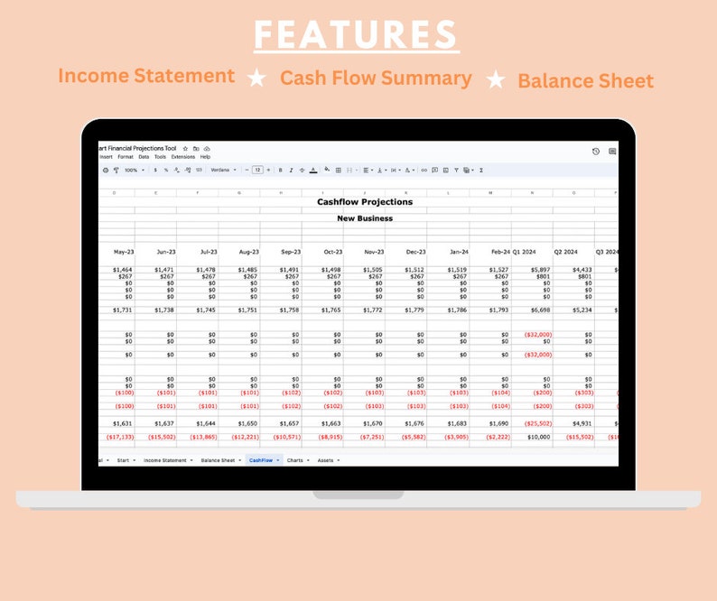 Financial Projections Template for Beginners - Google Sheets - Income ...