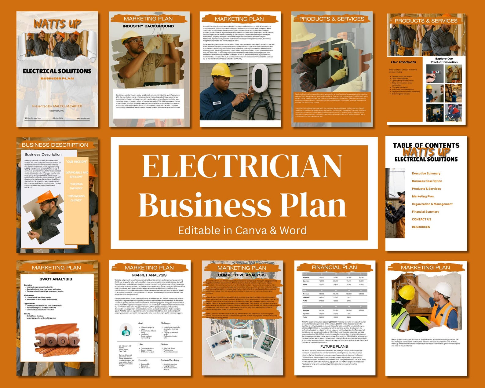Electrician Business Plan Template for Canva and Word (instant Download ...