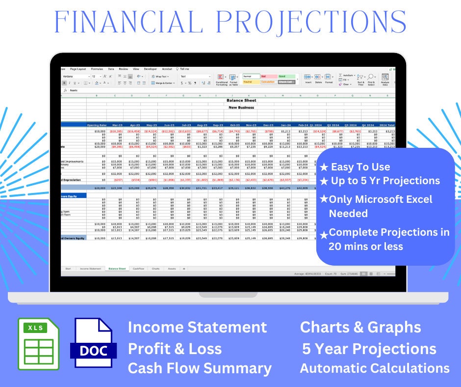 Business Plan Financial Projections Spreadsheet Template for Beginners ...