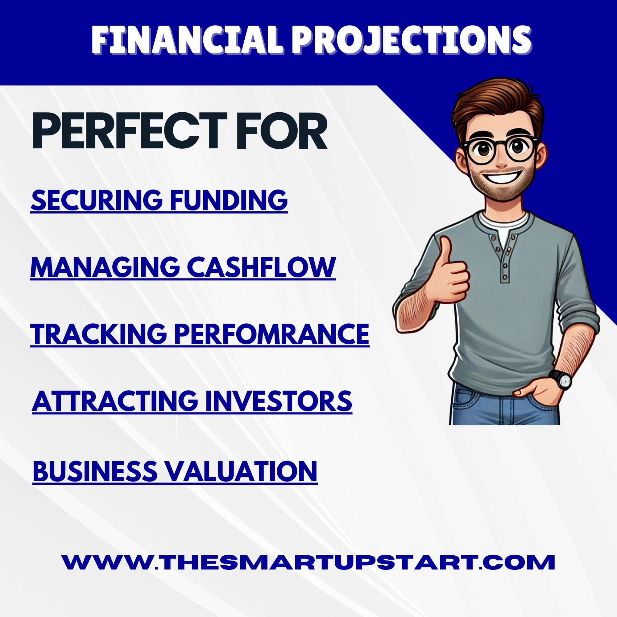 Business Plan Financial Projections Spreadsheet Template for Beginners ...
