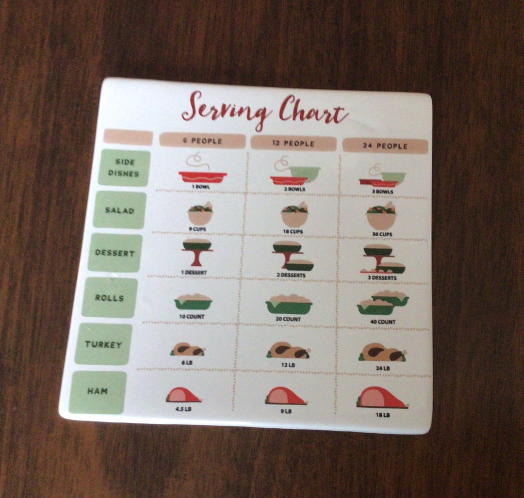 Ceramic Pot Holder, Serving Chart Pot Holder, Vintage Pot Holder ...