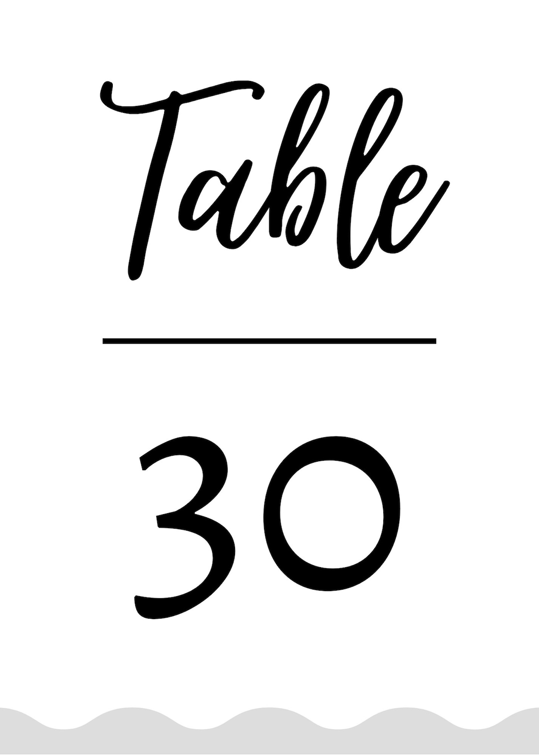 Plantilla de números de tabla, números de tabla mínimos, números de ...