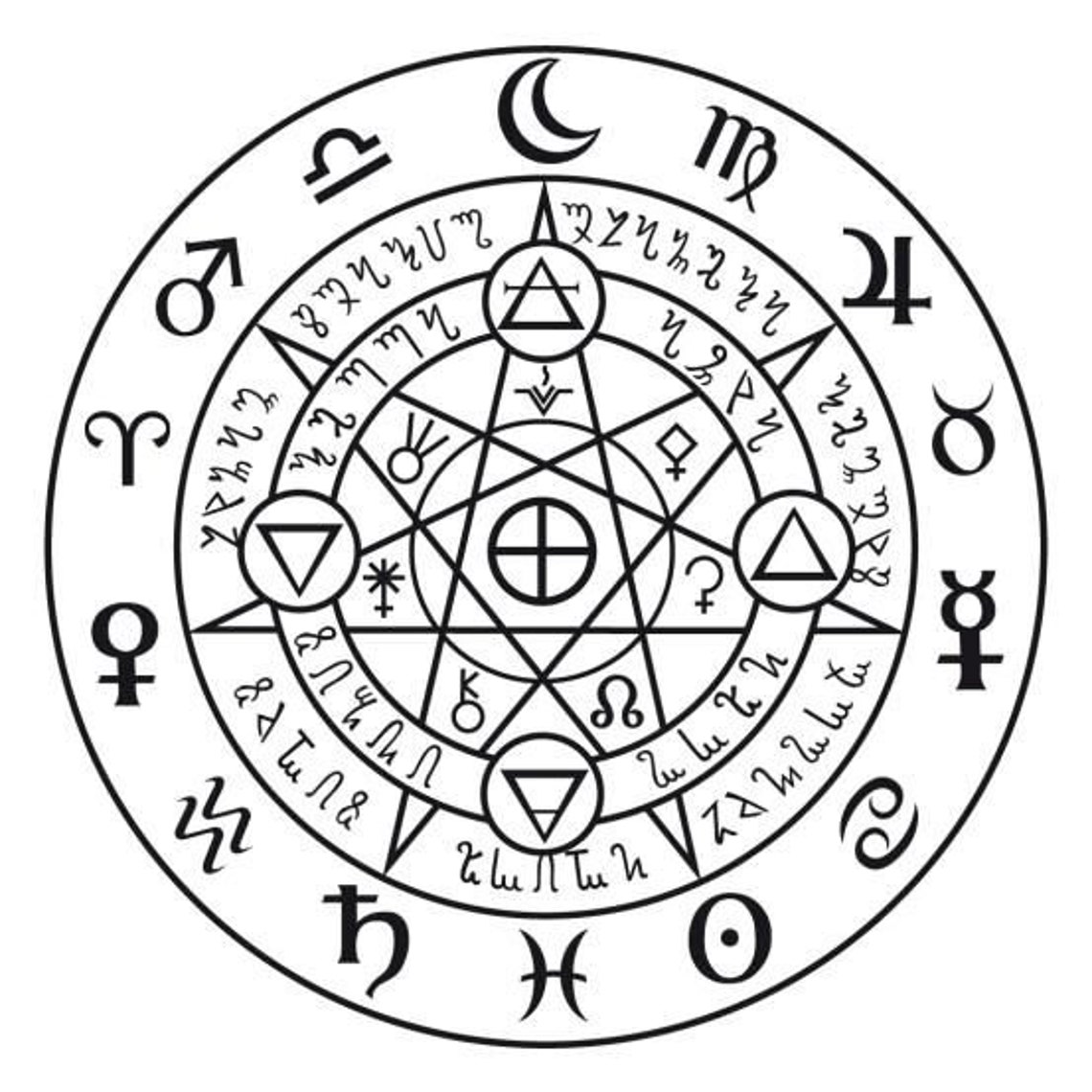 Summon A Succubae Sex Demon Conjure Strong Lust Sex Spell Etsy