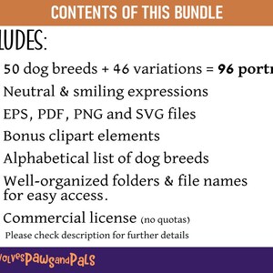 Dog Face SVG Bundle in Color - 50 Breeds, 96 Portraits | Cute Dog ...