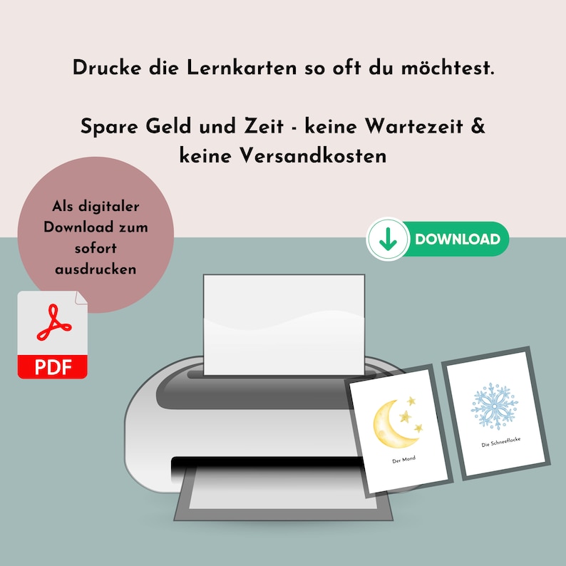 WEATHER German Printable Flashcards Three-part - Etsy