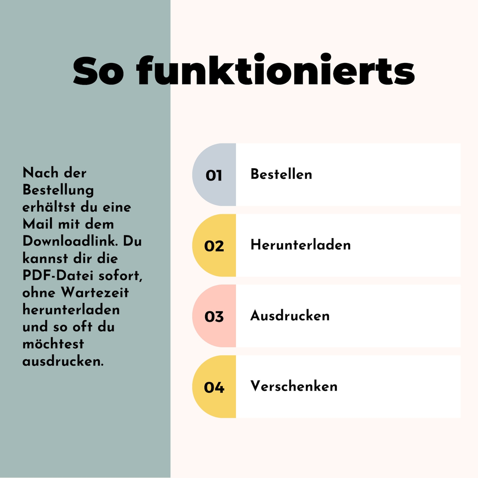 WEATHER German Printable Flashcards Three-part - Etsy