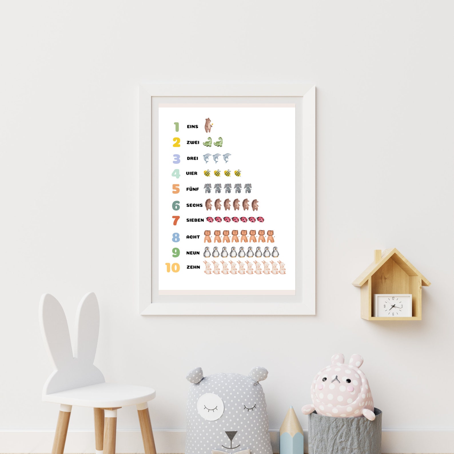 ABC Alphabet Poster for Children, German Abc Poster - Etsy
