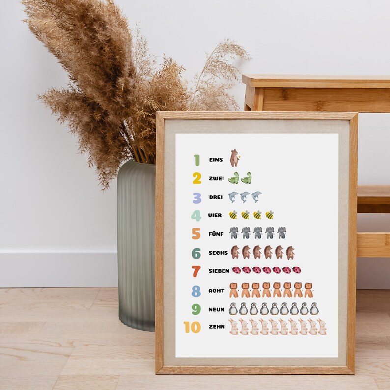 ABC Alphabet Poster for Children, German Abc Poster - Etsy
