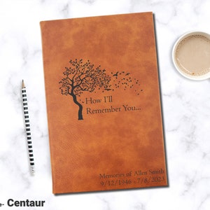 Celebration of Life Memorial Journal, Letters to Heaven Notebook, Loss ...