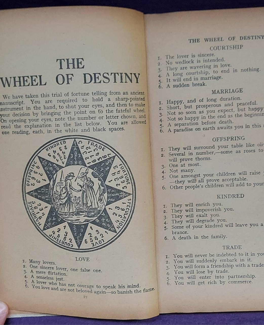1940s Fortune Telling Book - Etsy