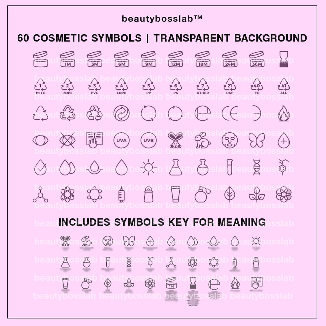 Symboles d'emballage cosmétique, icônes de produits de beauté ...