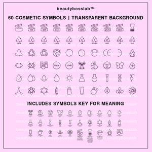Cosmetic Packaging Symbols, Minimalist Beauty Product Icons, PNG Beauty ...