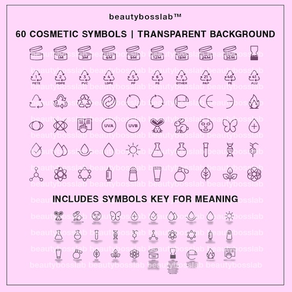 Cosmetic Packaging Symbols