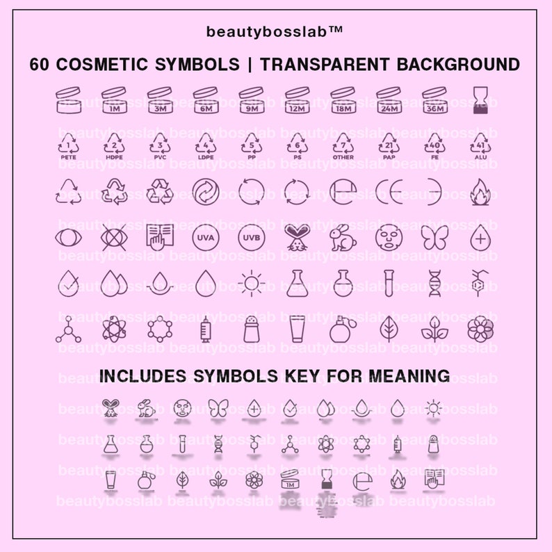 Cosmetic Packaging Symbols, Minimalist Beauty Product Icons, PNG Beauty ...