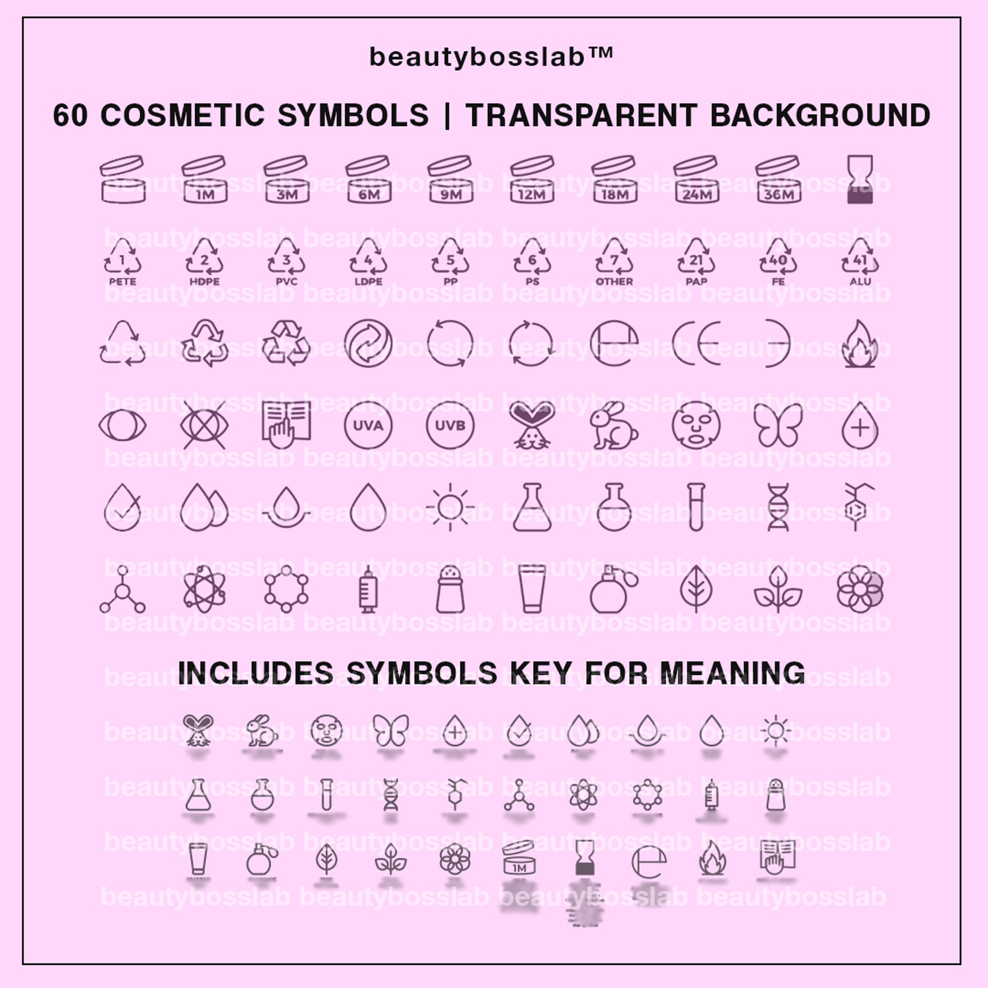 Cosmetic Packaging Symbols, Minimalist Beauty Product Icons, PNG Beauty ...